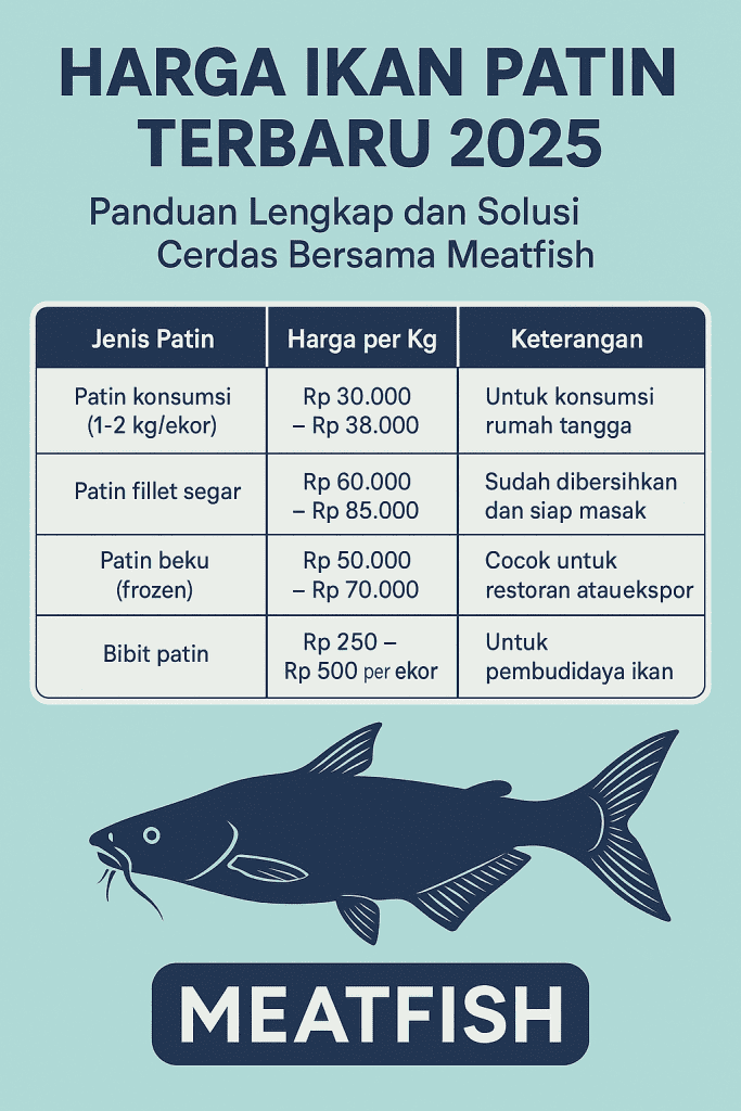 Harga Ikan Patin Terbaru 2026 (Update 2 Maret): Per Kg, Fillet, Frozen ...